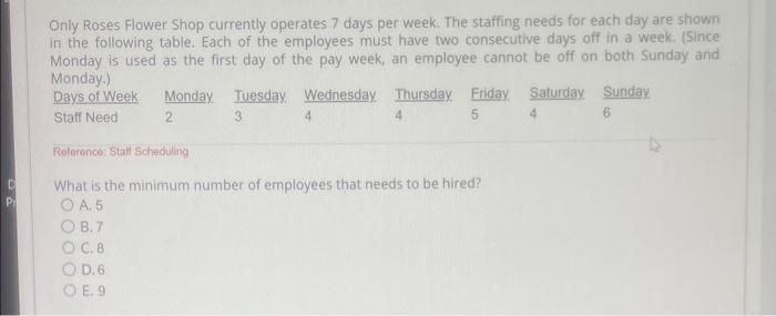 Only Roses Flower Shop currently operates 7 days per | Chegg.com