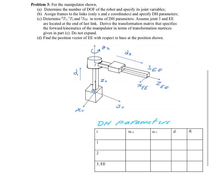 Solved Problem 3: For the manipulator shown, (a) Determine | Chegg.com