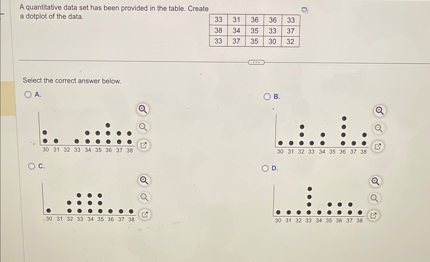 Solved A quantitative data set has been provided in the | Chegg.com