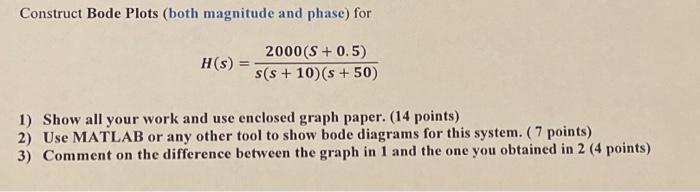 Solved Construct Bode Plots (both magnitude and phase) for | Chegg.com