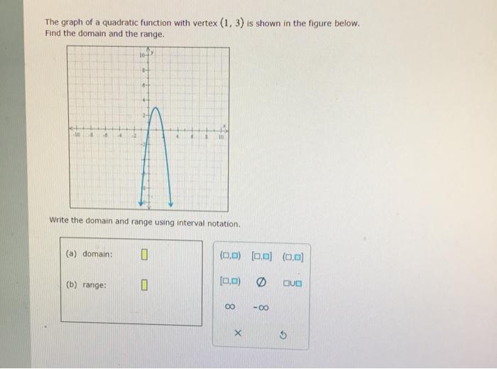 Solved The graph of a quadratic function with vertex (1,3) | Chegg.com