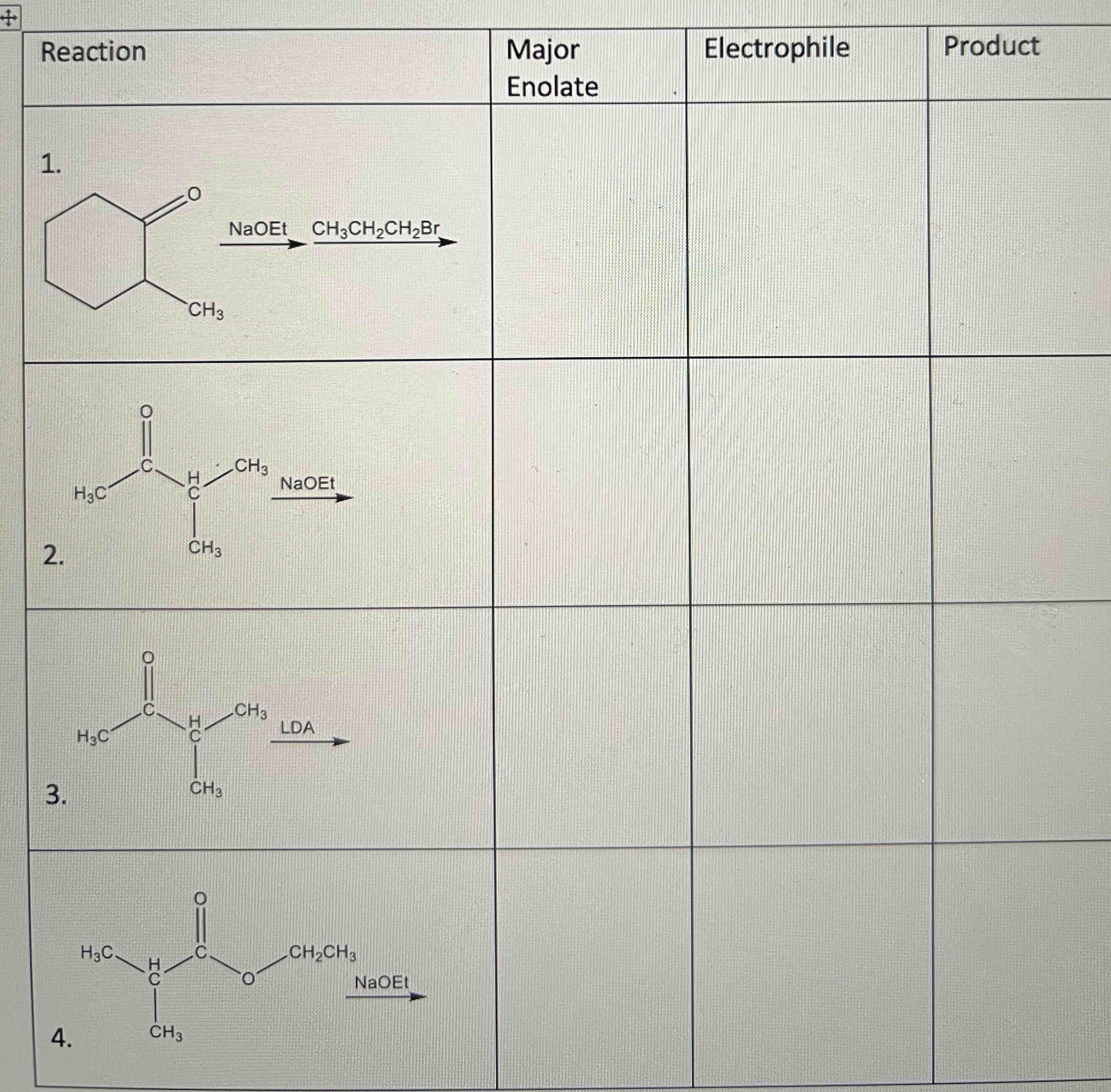 reactions of enolate anions major enolate, | Chegg.com