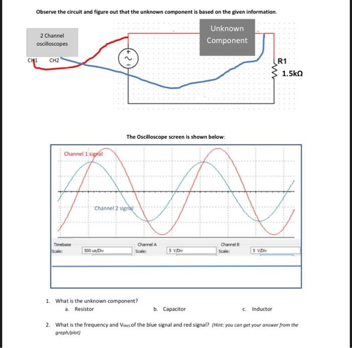 Solved Observe the circuit and figure out that the unknown | Chegg.com