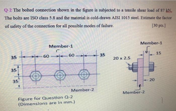 Solved Q-2 The bolted connection shown in the figure is | Chegg.com