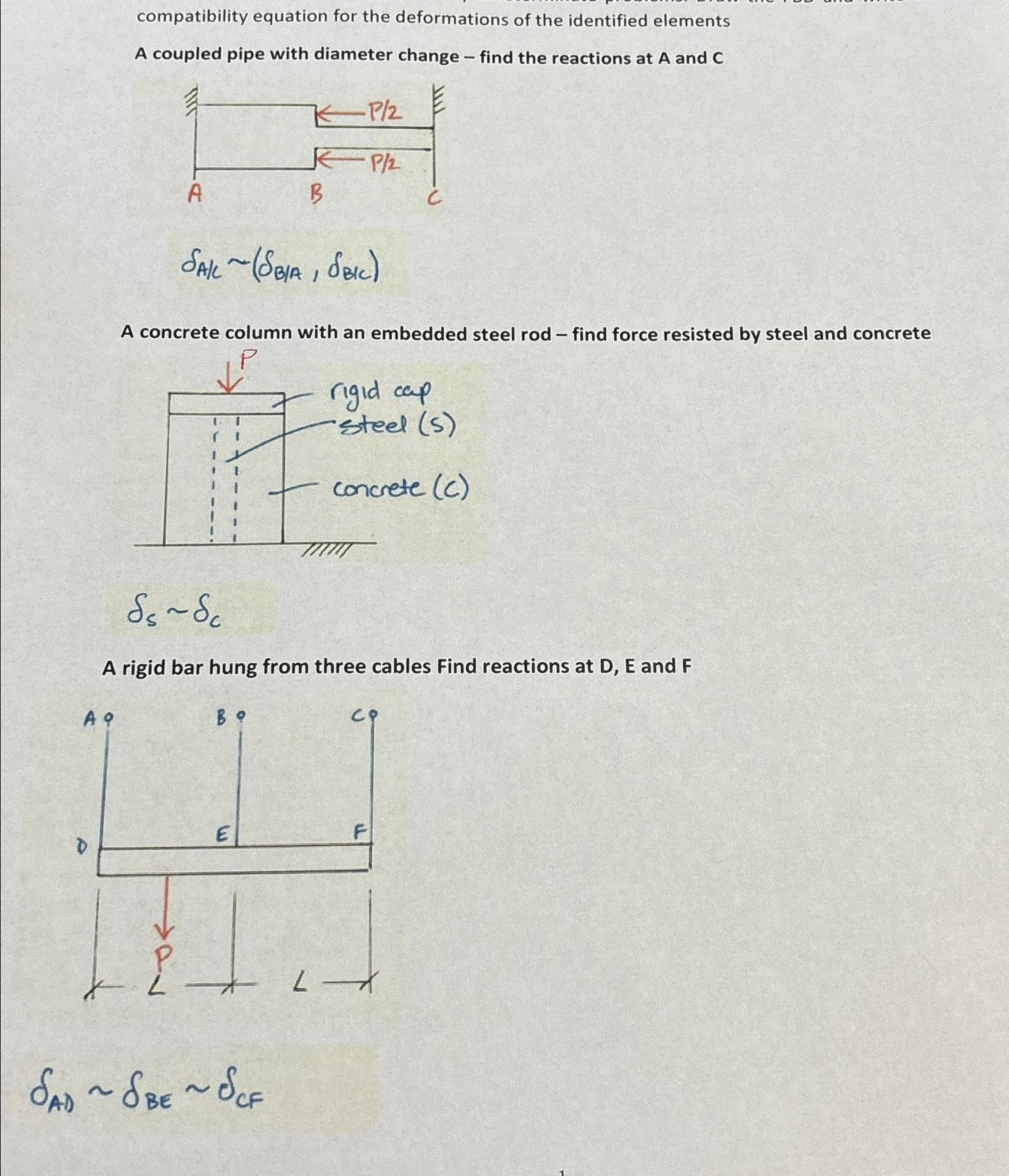 Solved compatibility equation for the deformations of the | Chegg.com