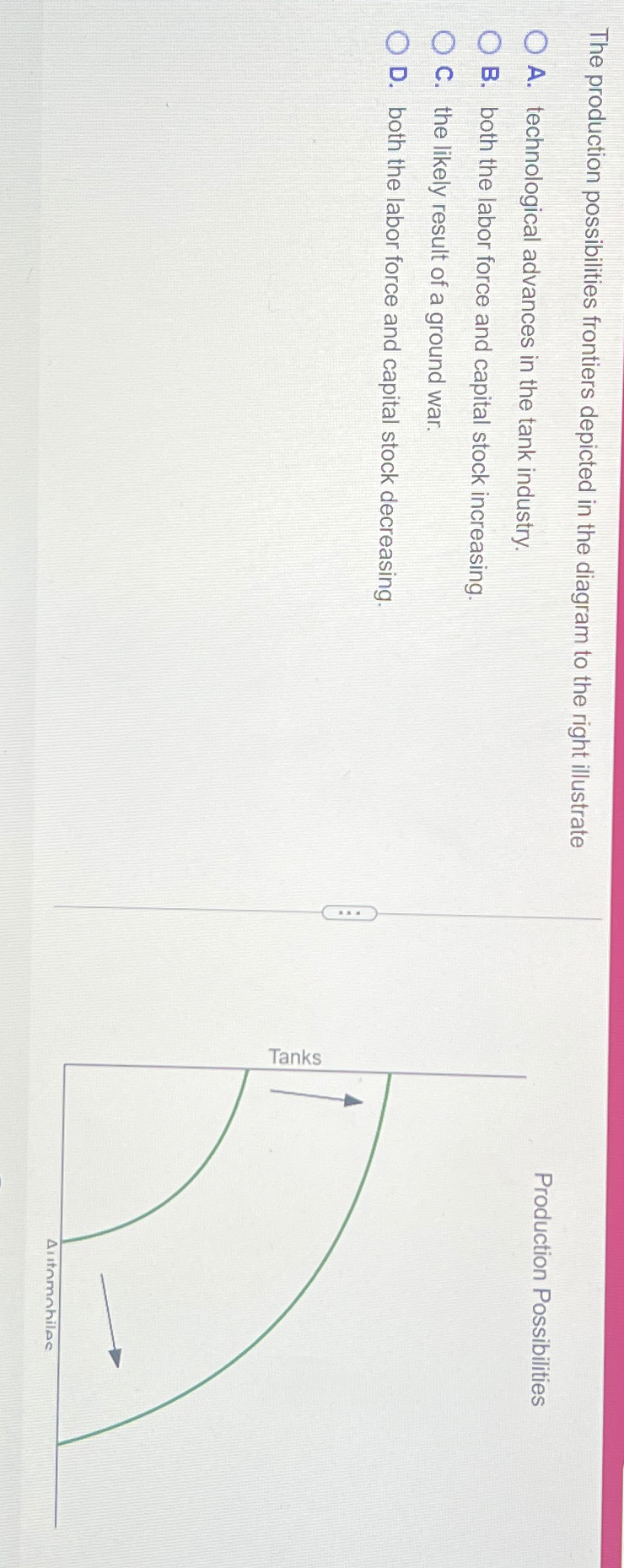 Solved The production possibilities frontiers depicted in | Chegg.com