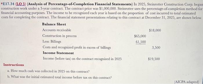 Solved *E17.34 (LO 5) (Analysis of Percentage-of-Completion | Chegg.com