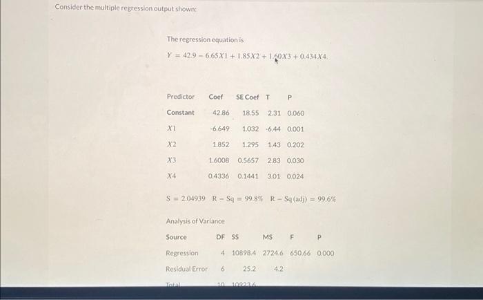 Solved Consider the multiple regression output shown: The | Chegg.com