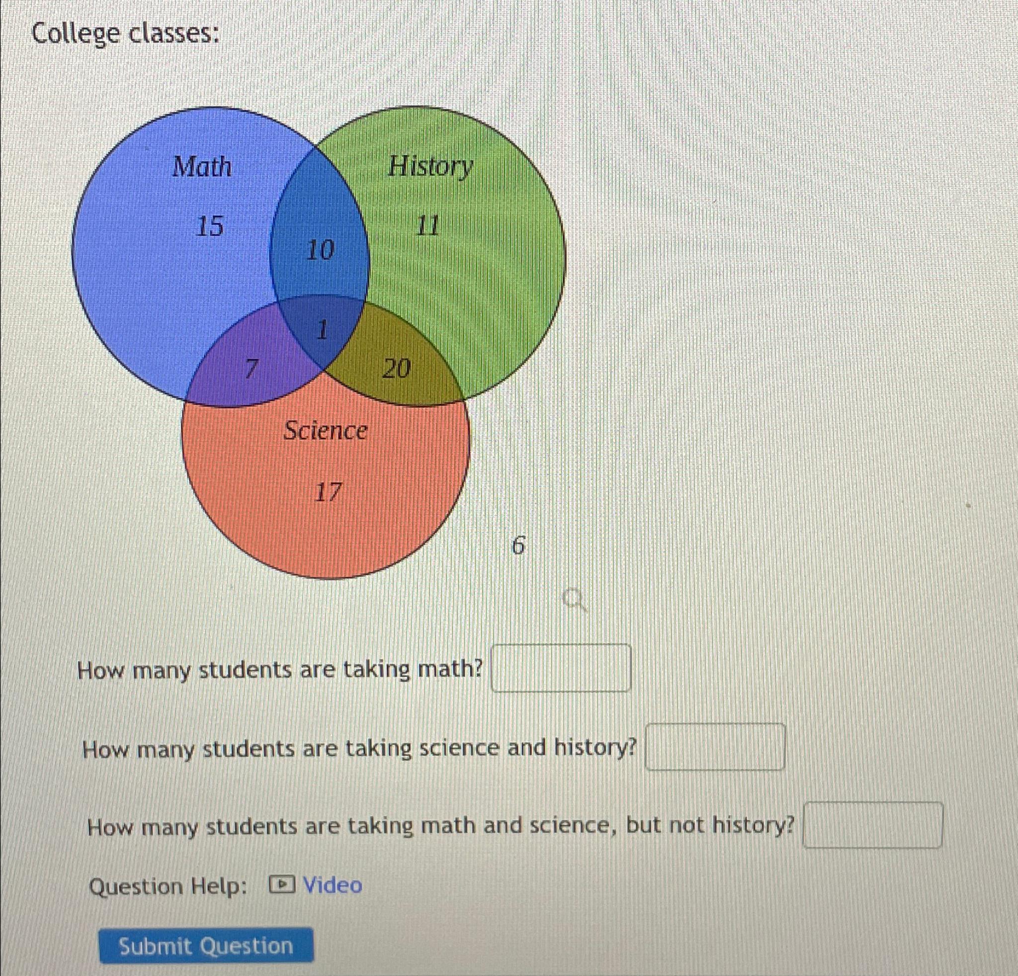 Solved College classes:How many students are taking math?How | Chegg.com