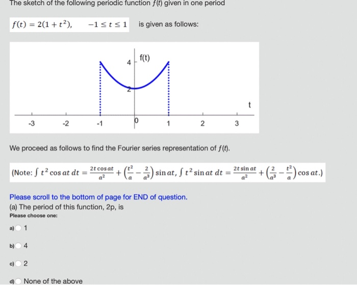 Solved The sketch of the following periodic function f(t) | Chegg.com