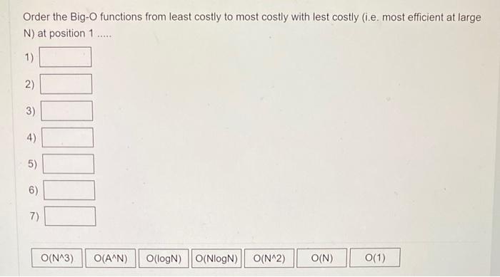 Solved Order the Big-O functions from least costly to most | Chegg.com