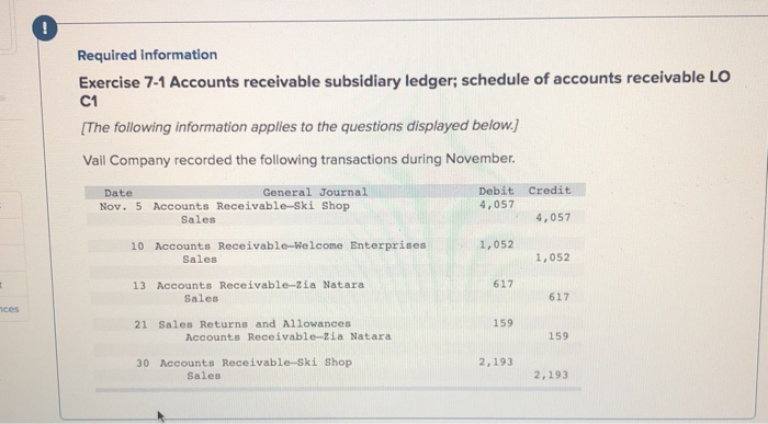 Solved Required information Exercise 7-1 Accounts receivable | Chegg.com