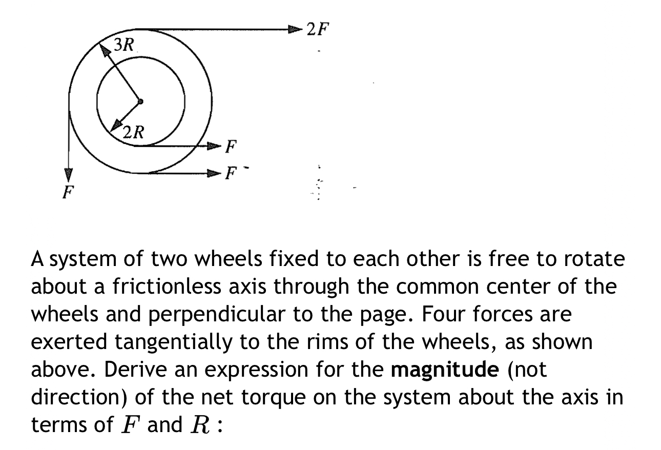 Solved A system of two wheels fixed to each other is free to | Chegg.com