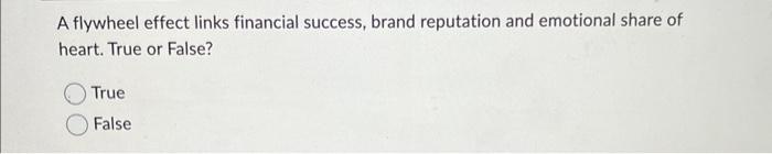 Solved A flywheel effect links financial success, brand | Chegg.com