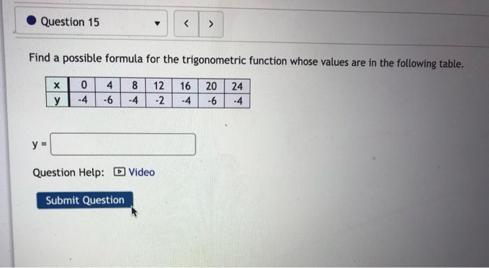 Solved Find a possible formula for the trigonometric | Chegg.com