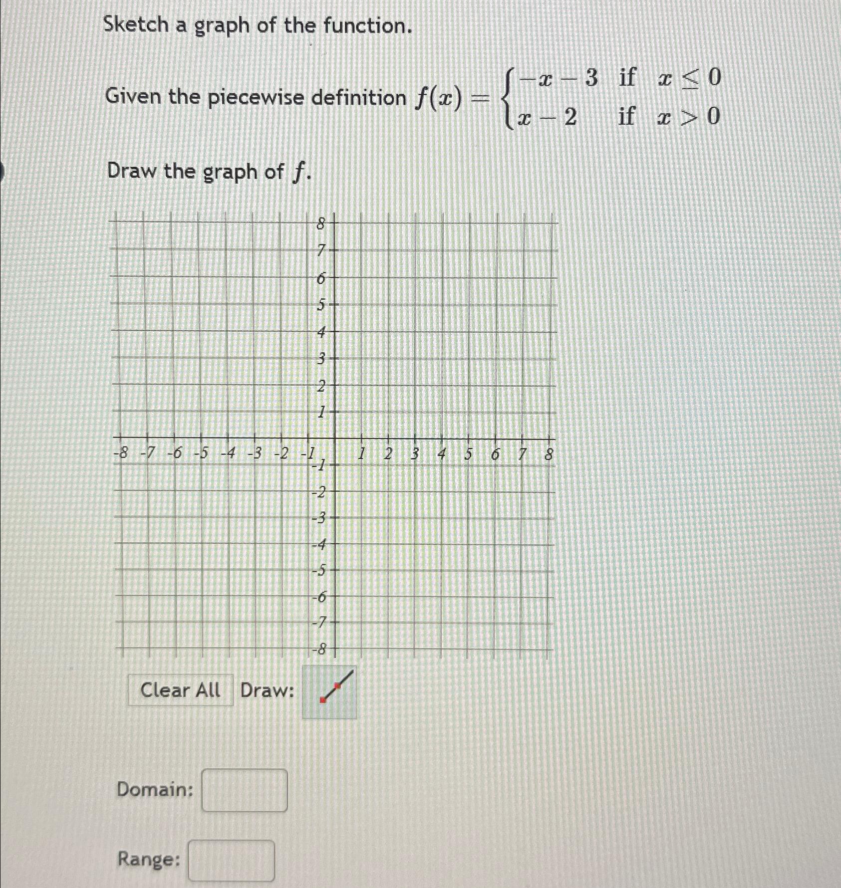 Solved Sketch a graph of the function.Given the piecewise | Chegg.com