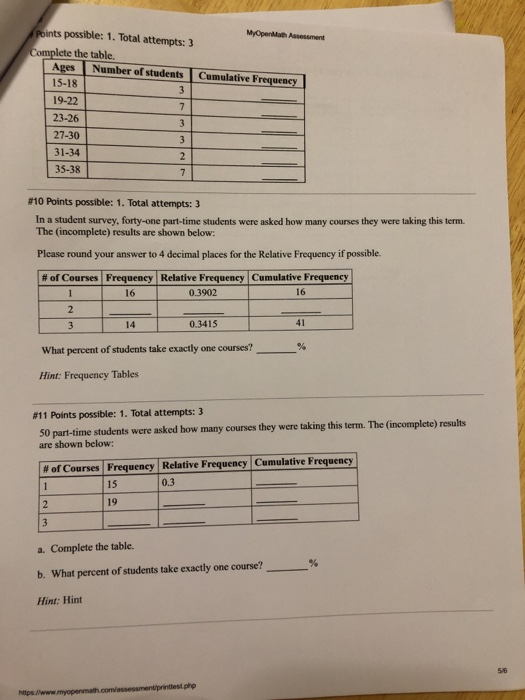 Solved Chapter 1 Frequency Tables Readover. Mane Jenter | Chegg.com