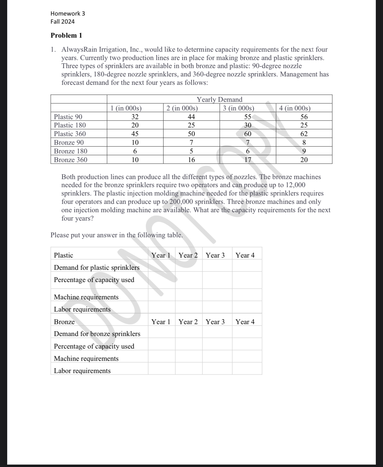 Solved by an EXPERT Homework 3Fall 2024Problem 1AlwaysRain Irrigation, | Chegg.com