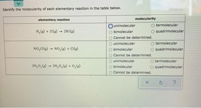 Solved Identify the molecularity of each elementary reaction | Chegg.com