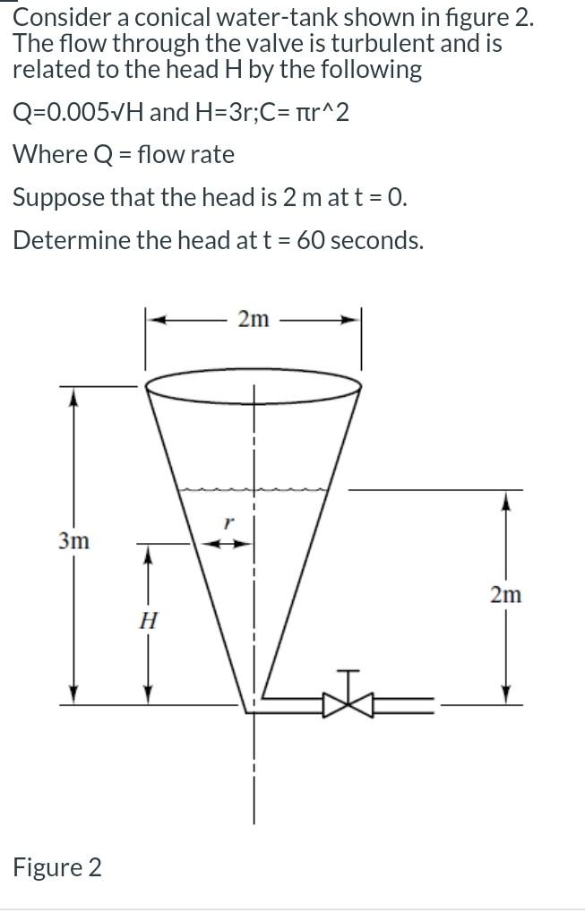 Solved Consider a conical water-tank shown in figure 2. The | Chegg.com