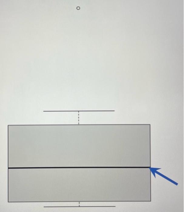 Solved What is the value of the bold black line indicated | Chegg.com