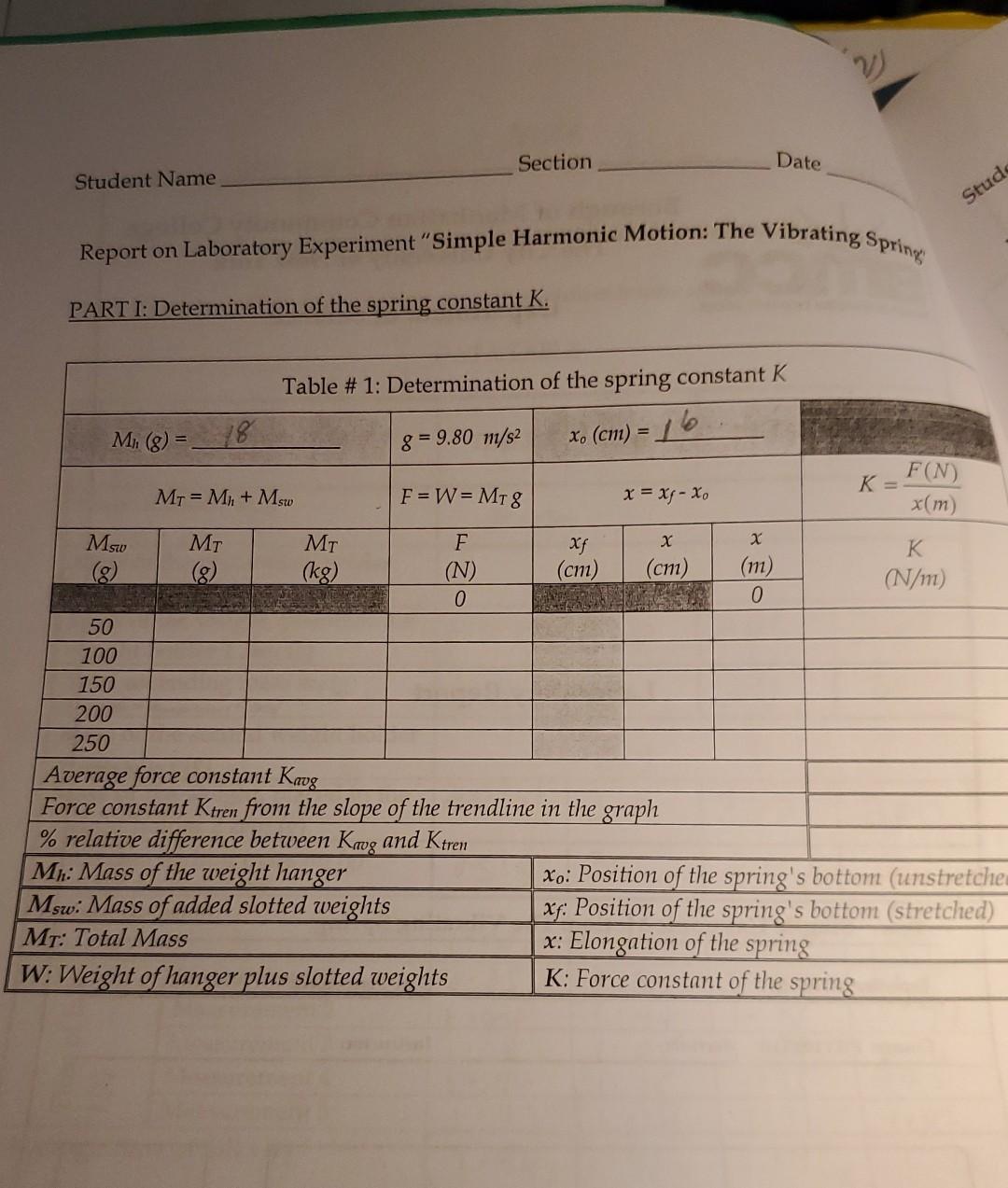 Solved Report on Laboratory Experiment "Simple Harmonic | Chegg.com