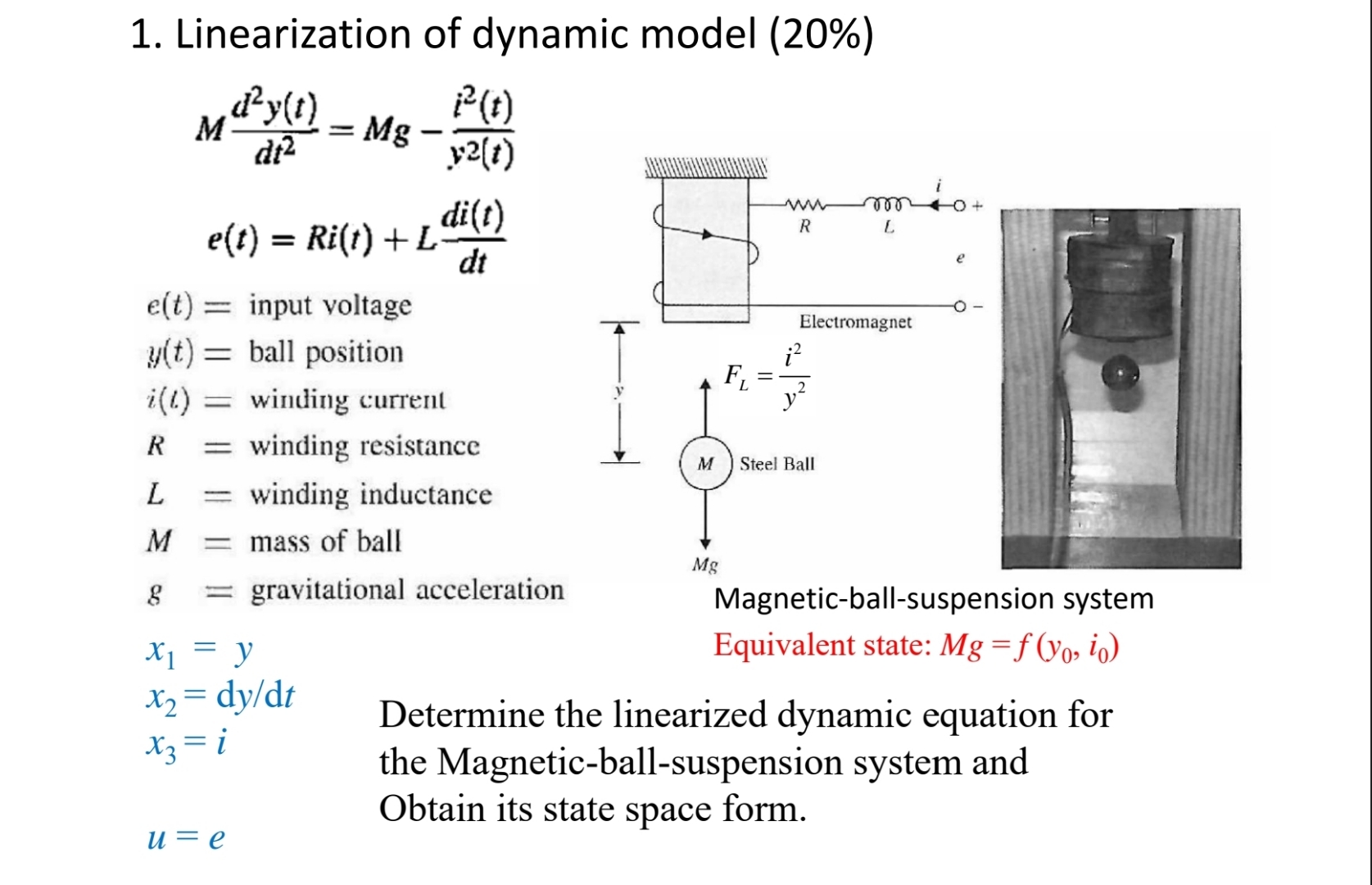 Solved Linearization of dynamic model | Chegg.com
