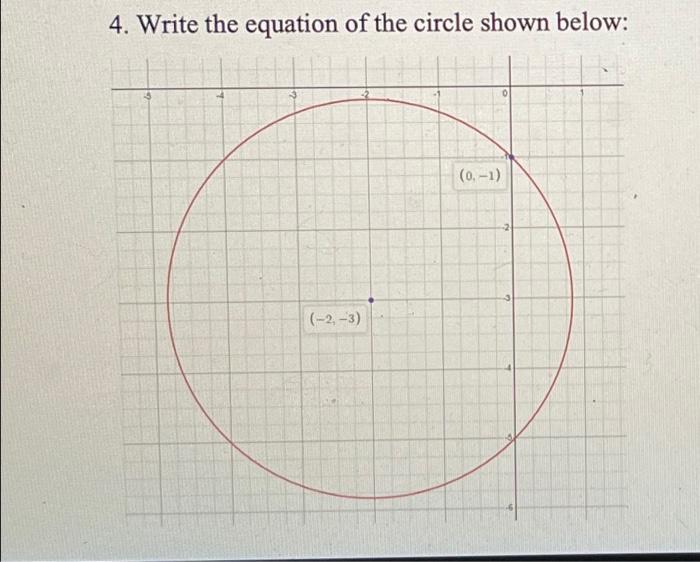 Solved 4. Write the equation of the circle shown below:3. | Chegg.com