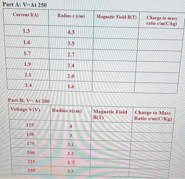 Solved 1. Based on your observations, summarize when does a | Chegg.com