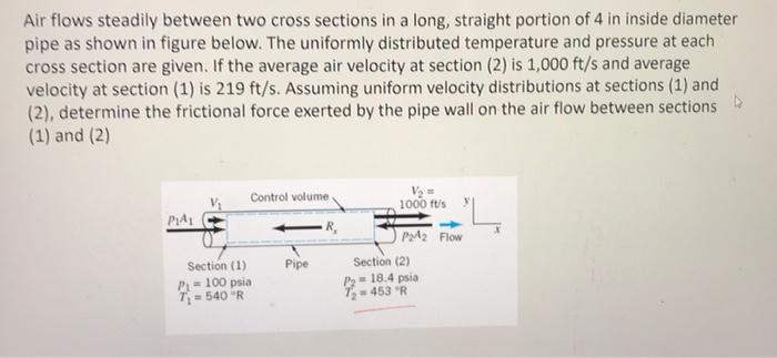 Solved Air flows steadily between two cross sections in a | Chegg.com
