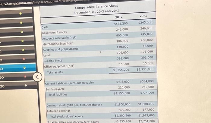 Solved \begin{tabular}{|lrr|} \hline \multicolumn{4}{|c|}{ | Chegg.com