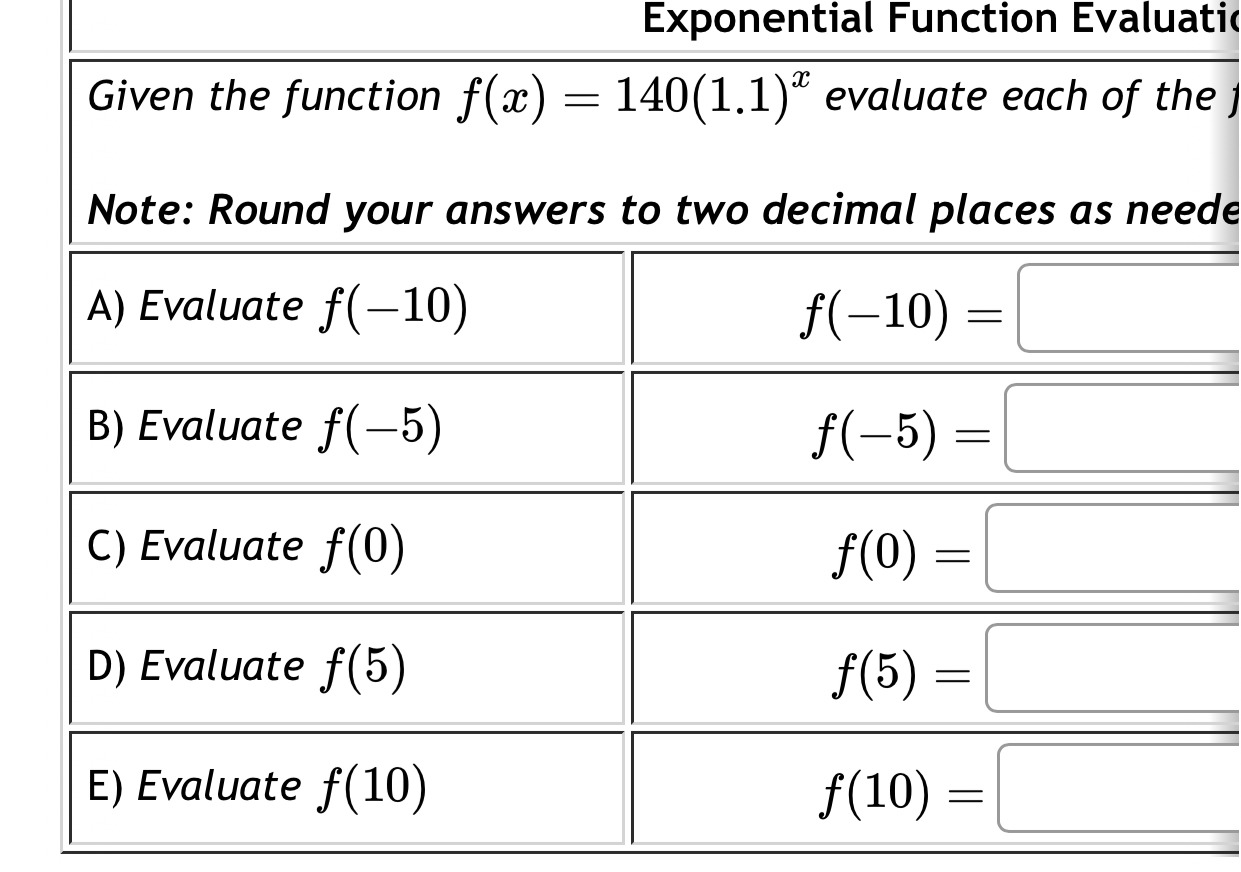 Solved Exponential Function EvaluaticGiven the function | Chegg.com