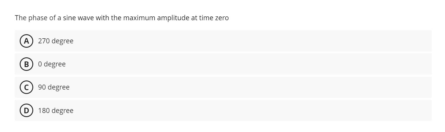 Solved The phase of a sine wave with the maximum amplitude | Chegg.com