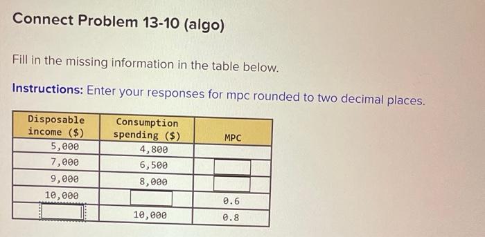 Solved Connect Problem 13-10 (algo) Fill in the missing | Chegg.com