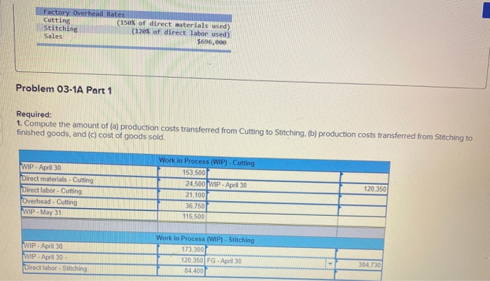 Solved Problem 03-1A Production cost flow and measurement, | Chegg.com