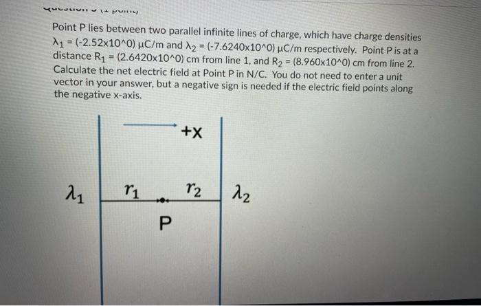 Solved MULUT MIT Point P lies between two parallel infinite | Chegg.com