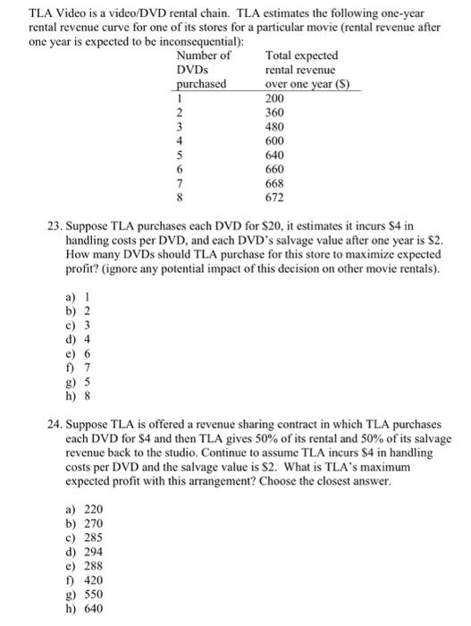 Solved TLA Video is a video/DVD rental chain. TLA estimates | Chegg.com