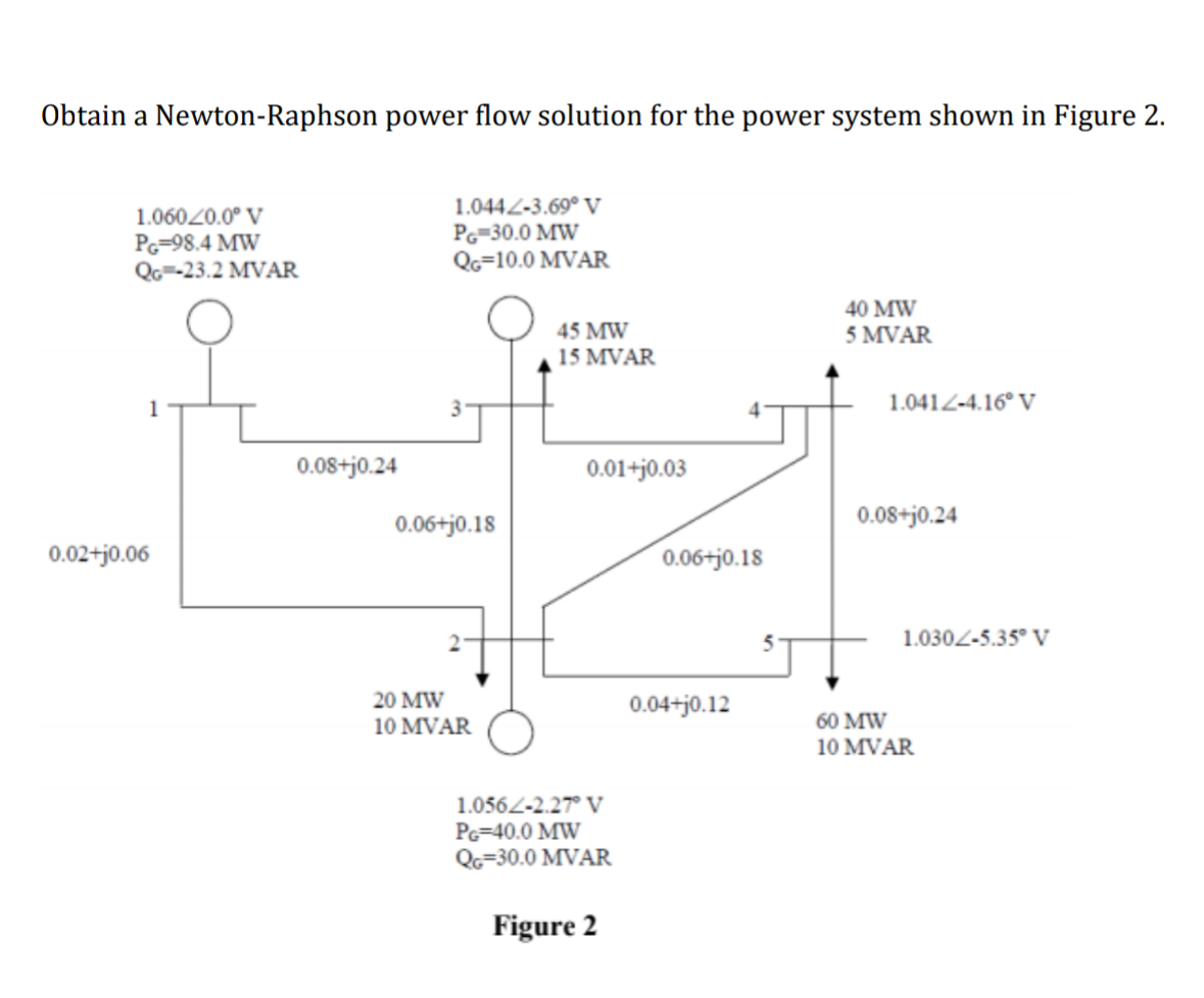 Solved Obtain a Newton-Raphson power flow solution for the | Chegg.com
