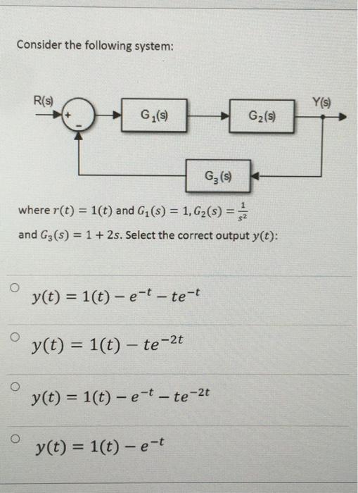 Solved Consider the following system: where r(t)=1(t) and | Chegg.com