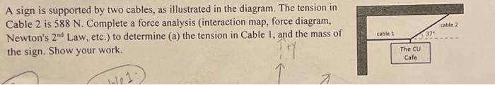 Solved A sign is supported by two cables, as illustrated in | Chegg.com