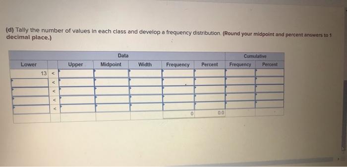 Solved (d) Tally the number of values in each class and | Chegg.com