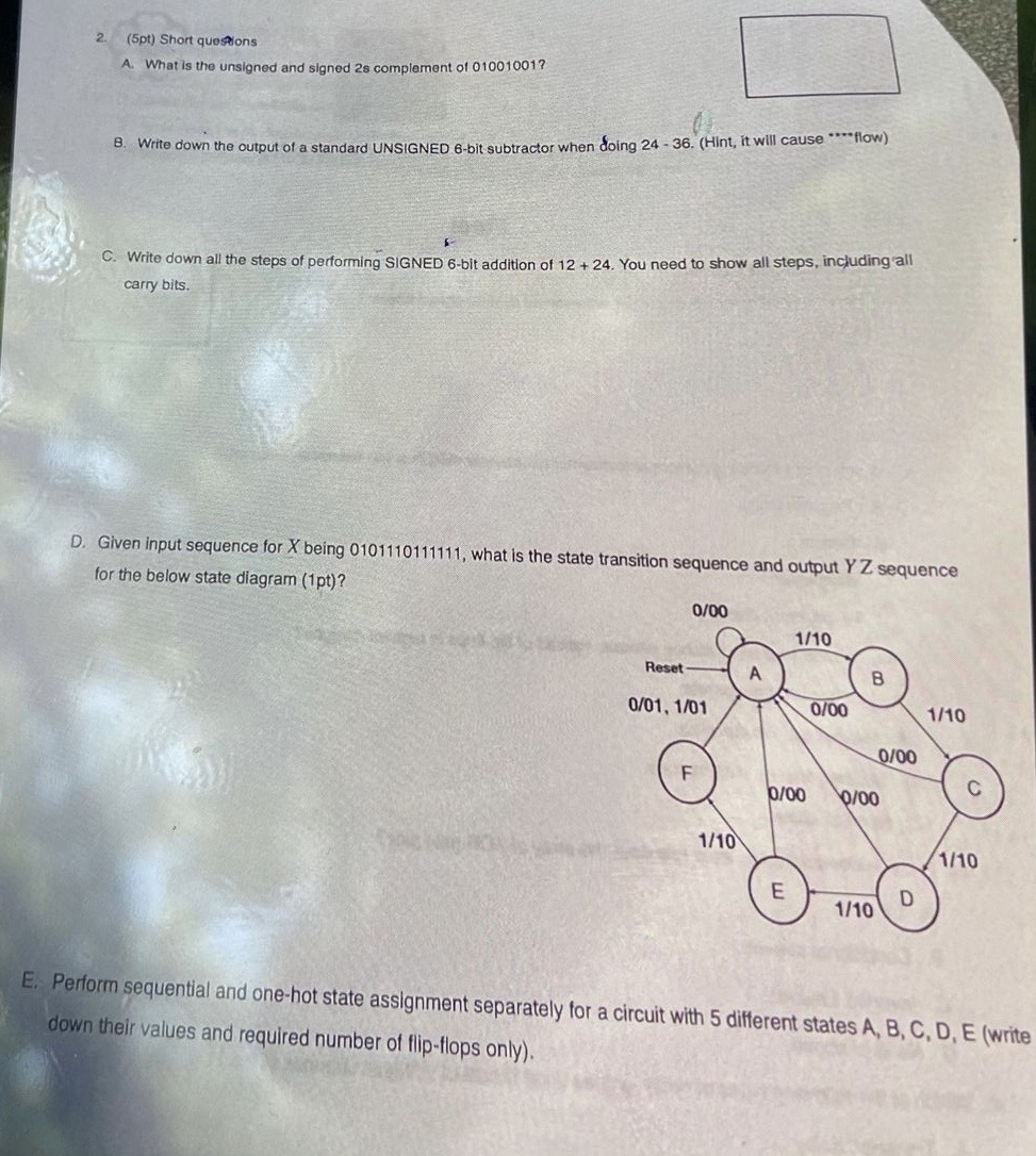 Solved (5pt) ﻿Short quesionsA. ﻿What is the unsigned and | Chegg.com