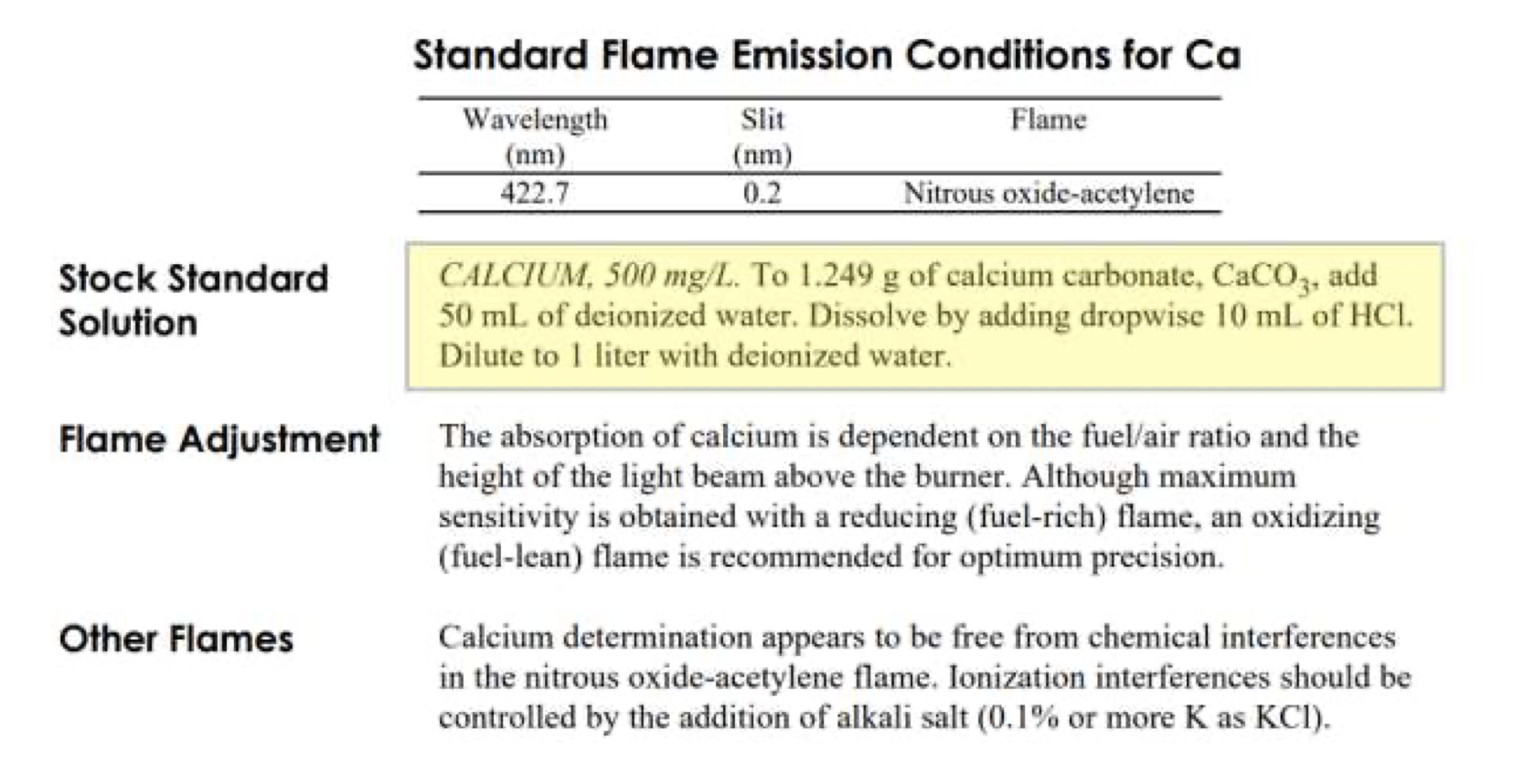 Standards Flame Conditions for Ca.Wavelength: 422.7 | Chegg.com