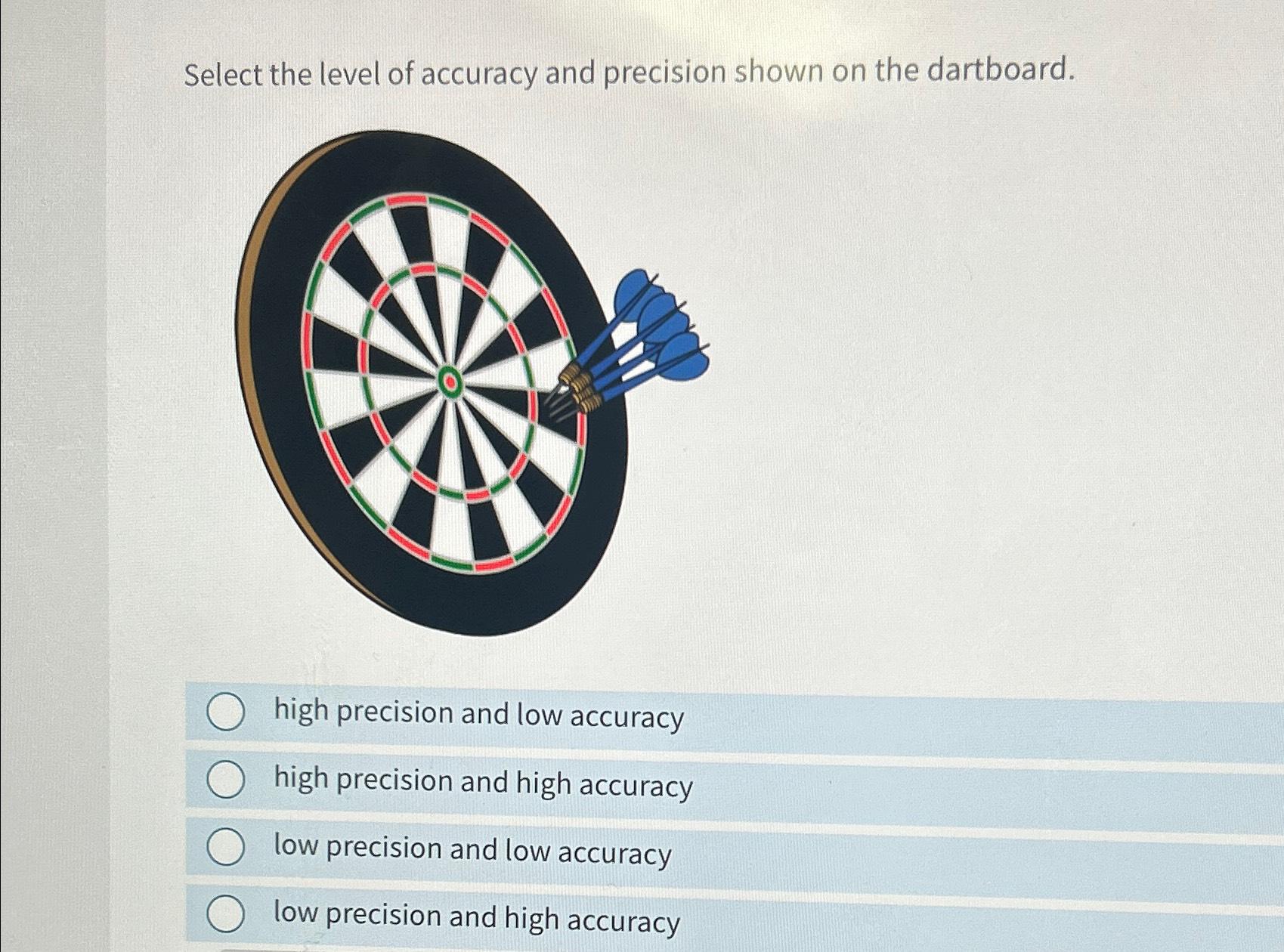 Solved Select the level of accuracy and precision shown on | Chegg.com