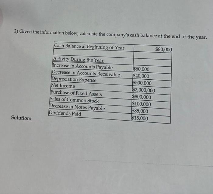 Solved 2) Given the information below, calculate the | Chegg.com