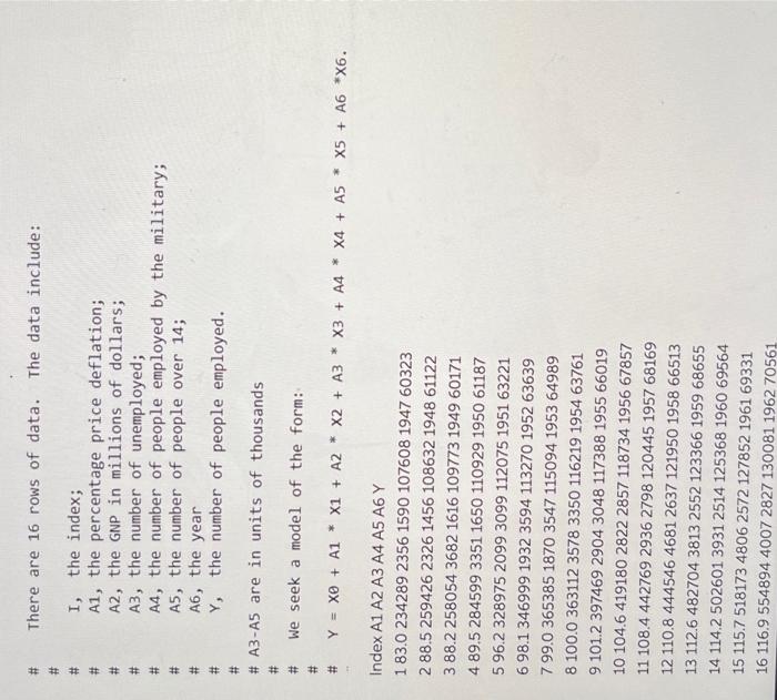 Solved 1. Download the datafile economic_data.txt. See the | Chegg.com