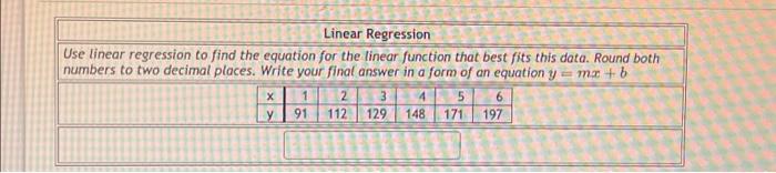Solved Linear Regression Use Linear Regression To Find The 5174