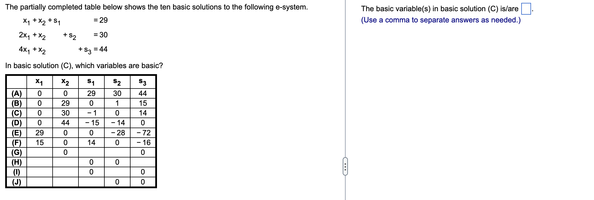 Solved The partially completed table below shows the ten | Chegg.com