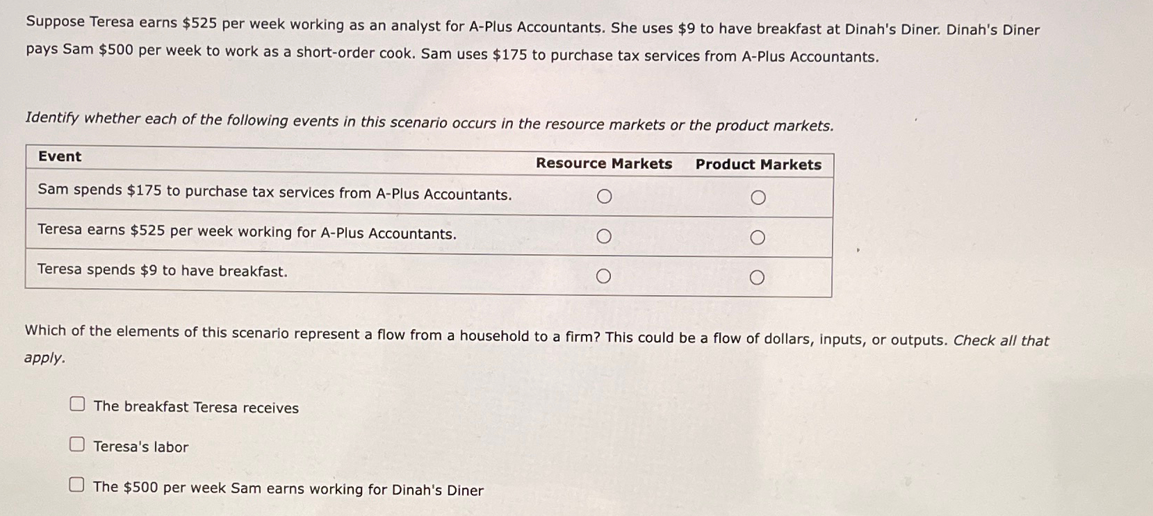 Solved Suppose Teresa earns $525 ﻿per week working as an | Chegg.com