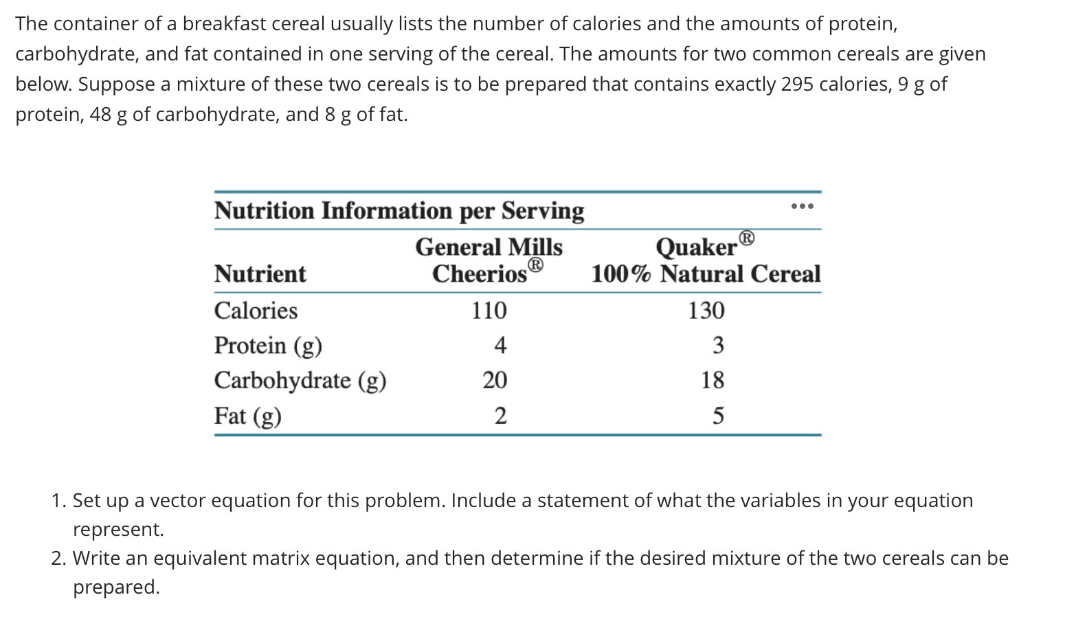 Solved The container of a breakfast cereal usually lists the | Chegg.com